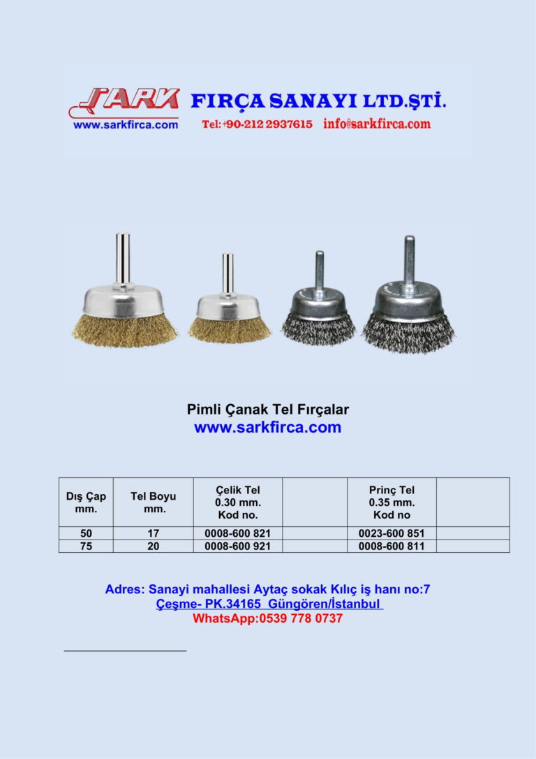 Pimli Çanak Tel Fırçalar Pimli Çanak Tel FırçalarŞark Fırça Sanayi Ltd ...